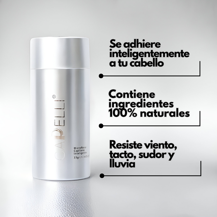 Microfibras Capilares | Fibras capilares - Capelli – Capelli.tv